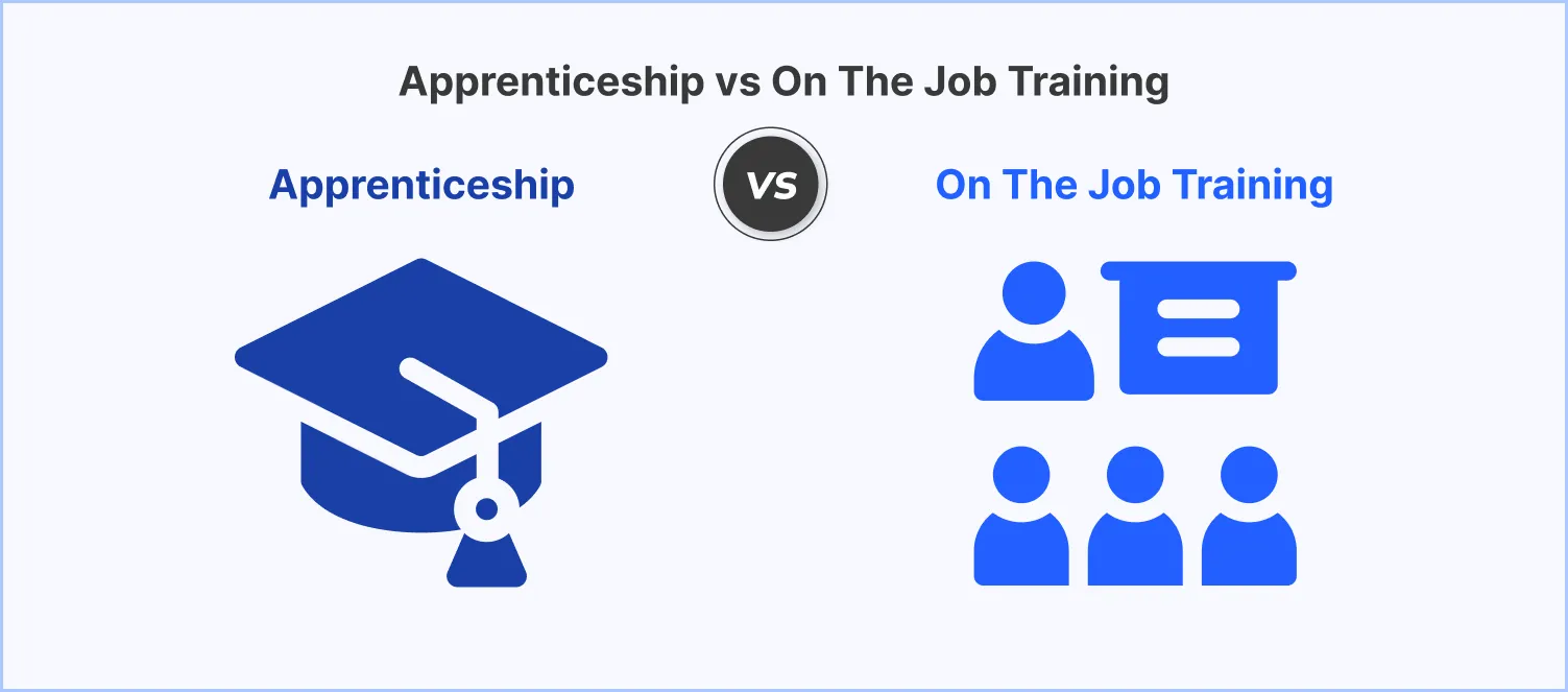Apprenticeship vs On-The-Job Training: 👉 10 Key Differences